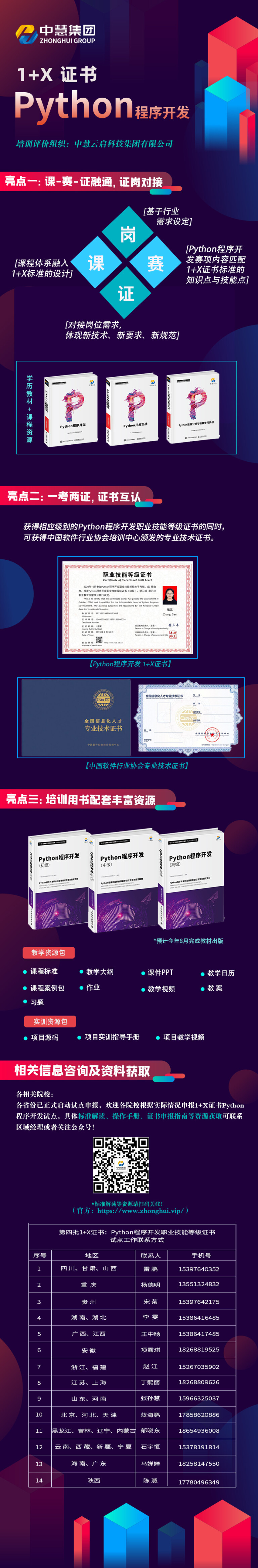 亮点解读|1+X证书 Python程序开发-中慧云启科技集团