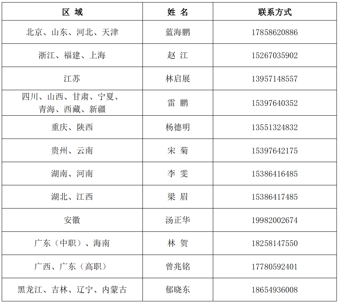 中慧集团关于2022年1x Python程序开发职业技能等级证书考核计划安排的通知 中慧云启科技集团